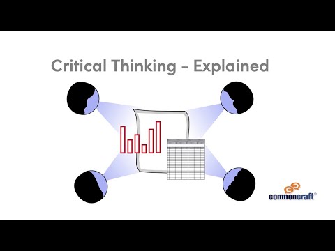 Critical Thinking Explained