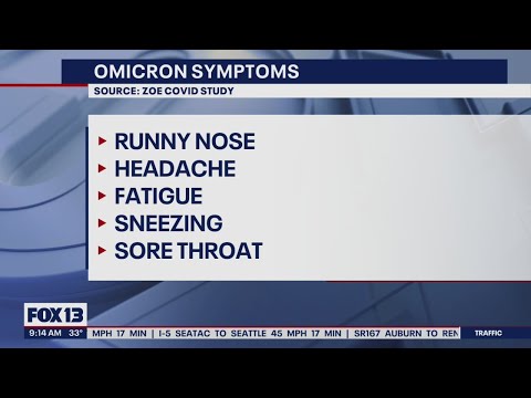 What are the symptoms for the omicron variant