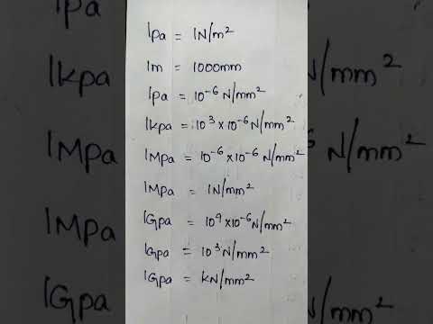 important units||conversions||giga||mega||kilo||meters