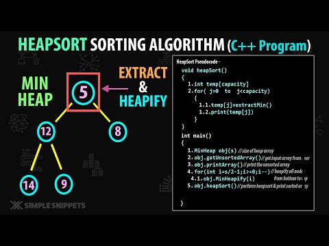 Learn Heapsort Sorting Algorithm Min Heap with Working Pseudocode | Full C Program - Mind Luster