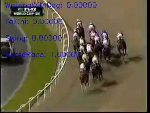 Video Classification Using Transformer