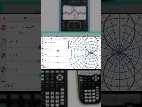 Are graphing calculators allowed on the SAT Math Test? YES.. but...