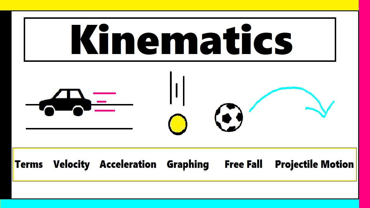 Kinematics - Clear, Comprehensive Overview