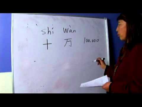 Chinese Symbols for 100000