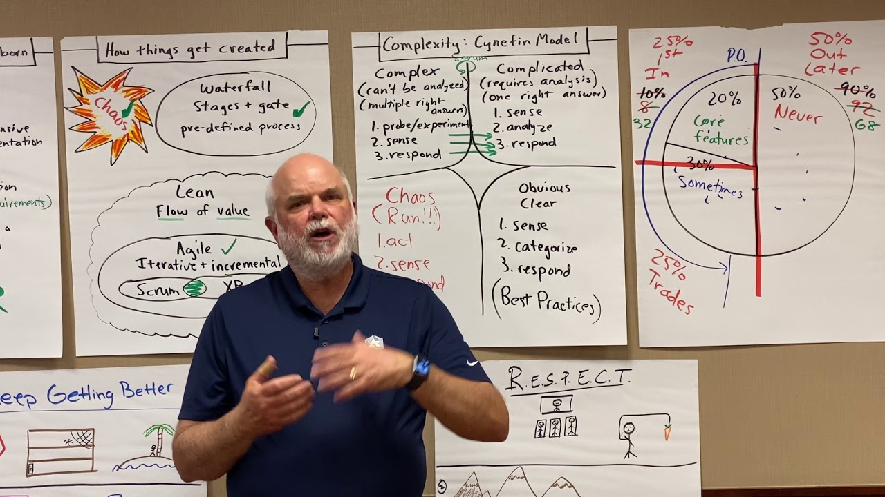 Certified ScrumMaster Classroom Experience with #AgileBob