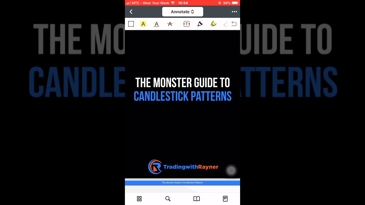The monster guide to candlestick patterns you never knew!