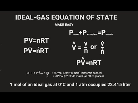 Ideal Gas Equation of State with Example - Stoichiometry II Series | Ch 5