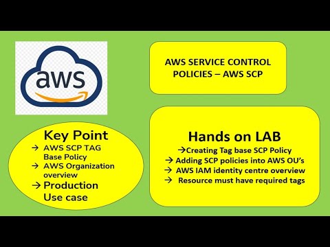 AWS Service Control Policy - AWS SCP - LAB 3
