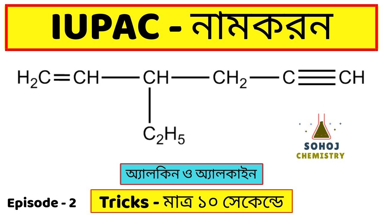 Understanding IUPAC Nomenclature of Alkenes and Alkynes: A ...