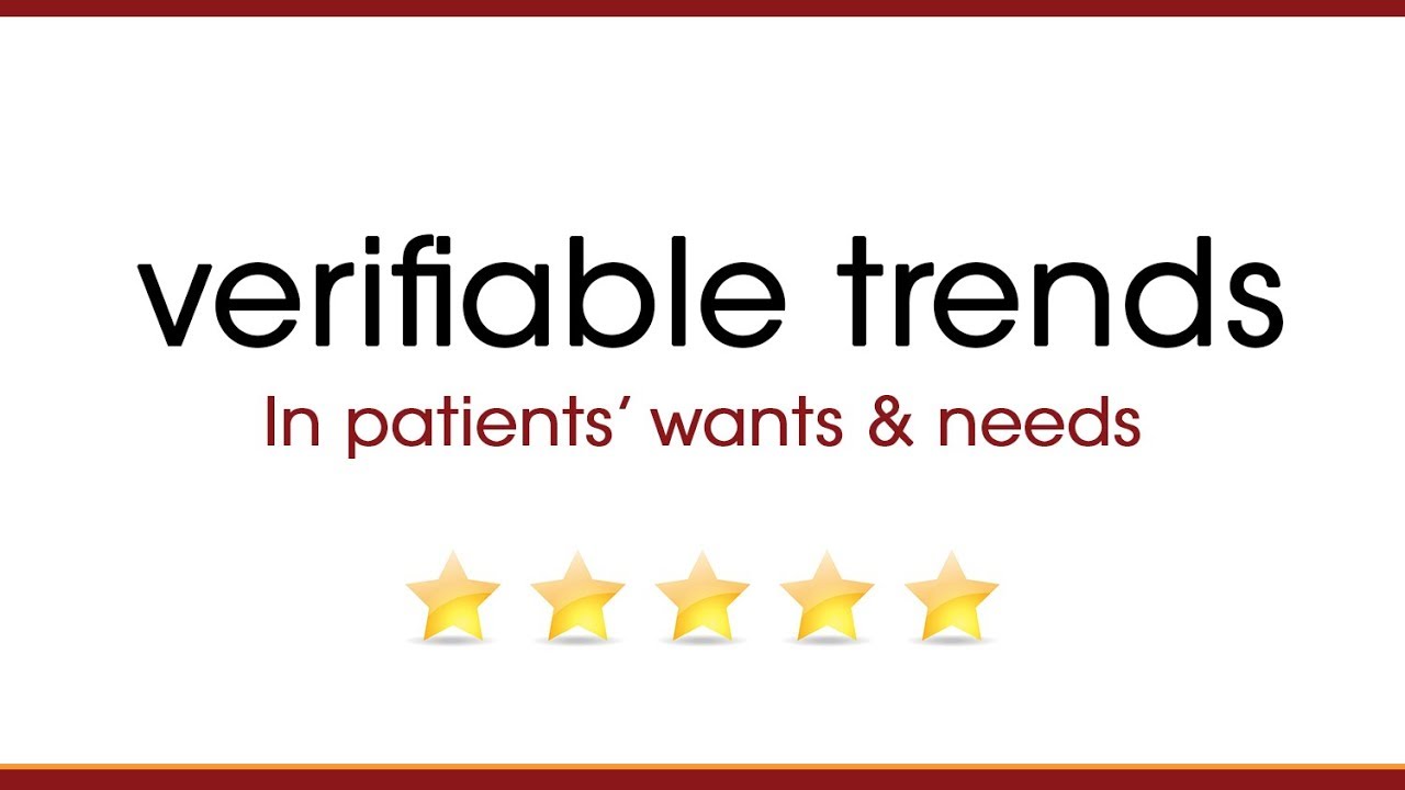 What Do Patients Really Want?