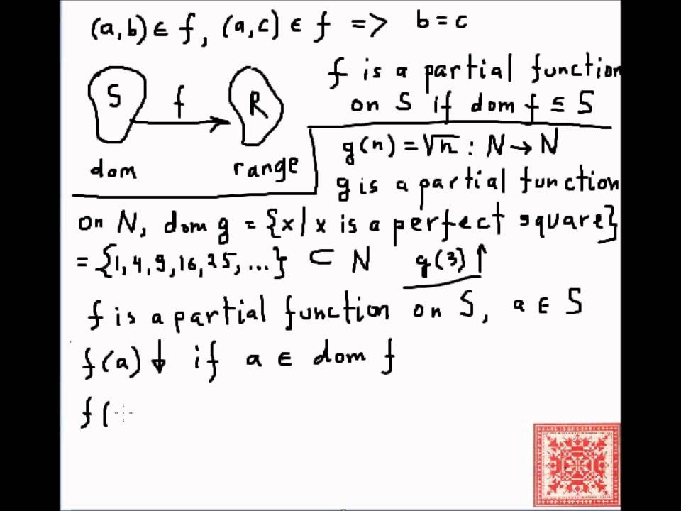Theory of Computation: Partially Computable and Computable Functions (Part 01)