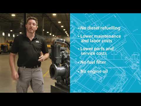 Atlas Copco Electric Pumps