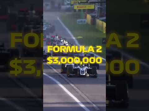 What is the COST Of Getting INTO FORMULA 1? #f1shorts #f1 #formula1 #shorts