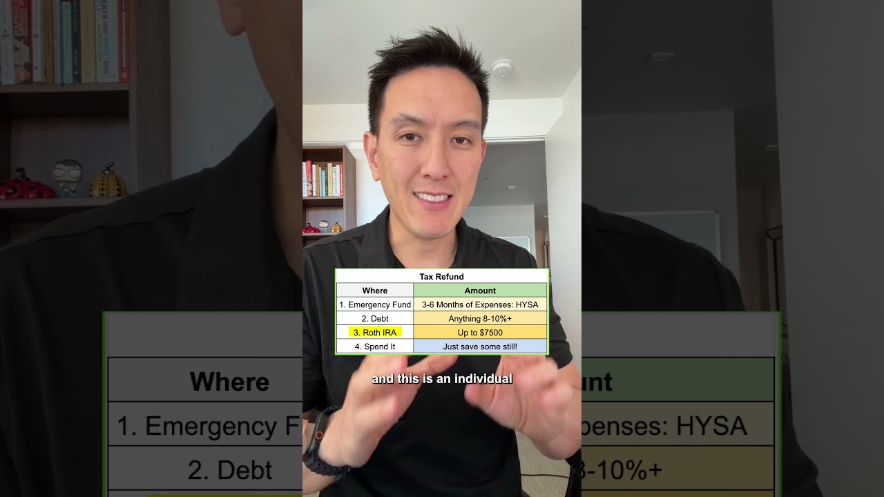 4 Things You Should Do With Your Tax Refund (In Order)