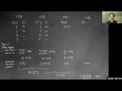 How Are Grades Calculated? (with an Example)