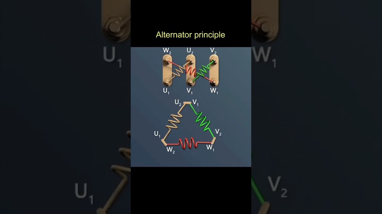 alternator principle