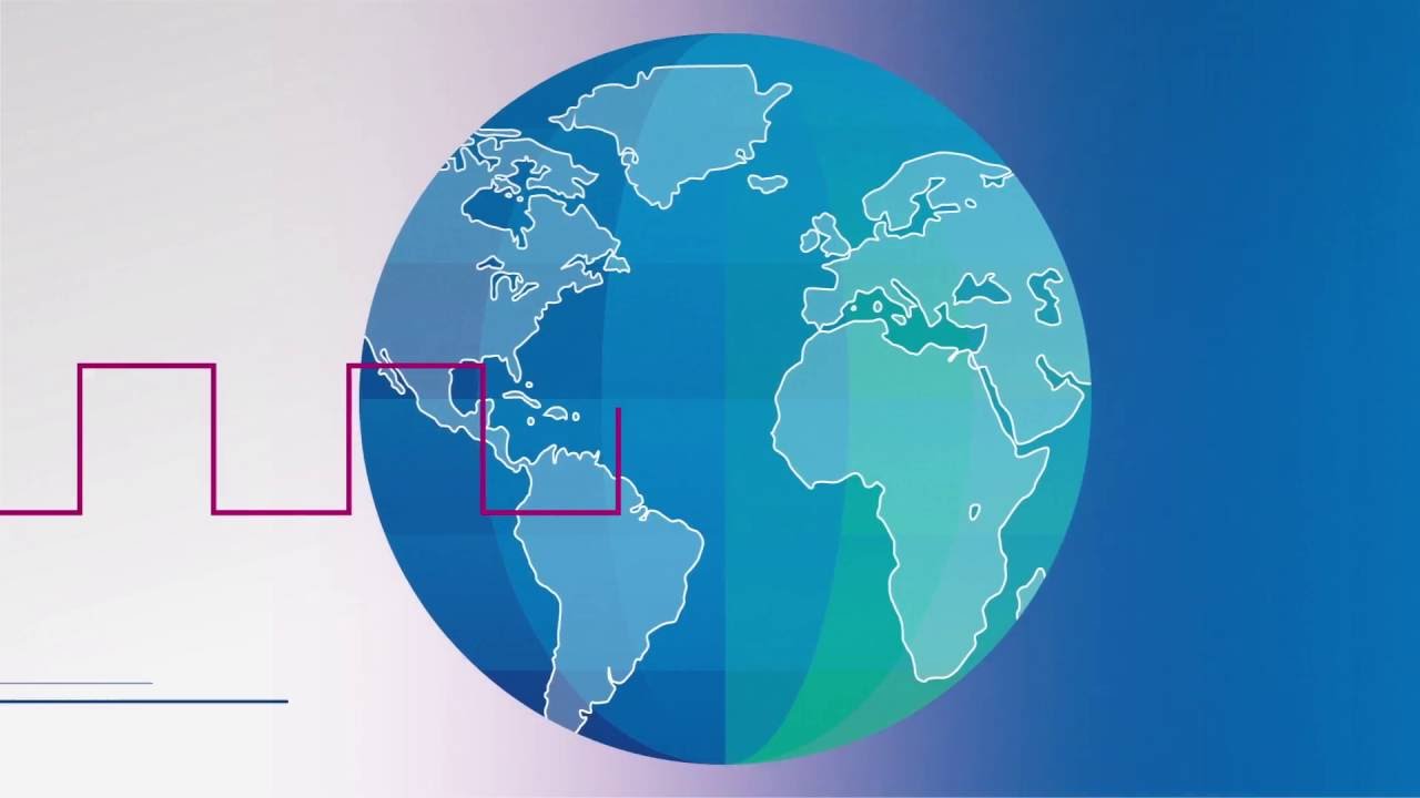 Pitney Bowes Digital Postage Meter Internet Connectivity (NZ)