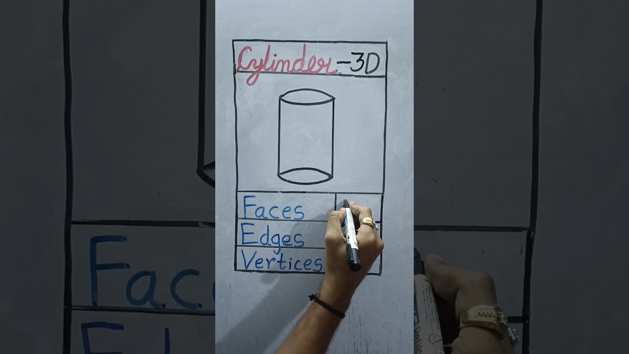 cylinder 3d shape #maths #mathsbyjigs #3dshape #mathematics #education #study #shape #cylinder