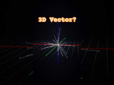 3d Vectors Explained with Animation #vector #maths #science #3danimation