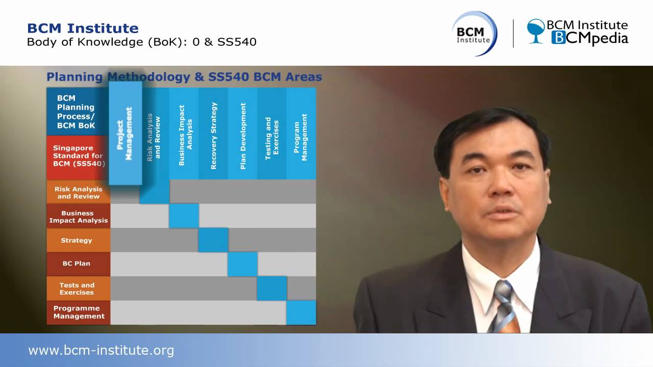 What is the BCM Planning Methodology and its Relation to the SS540 BCM Areas?