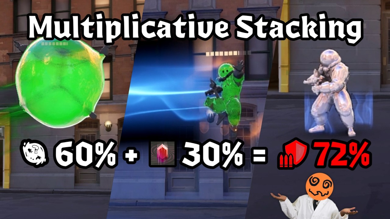 Multiplicative Stacking Explained | Deadlock