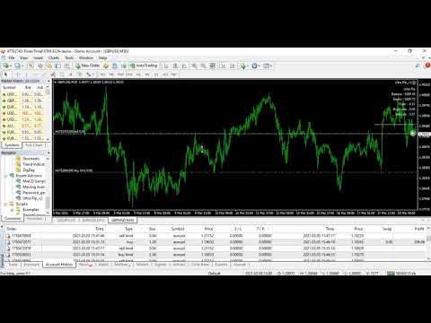 THE BEST FOREX ROBOT 2021 - $286 Profit in 18 days with ULTRA PIP EA