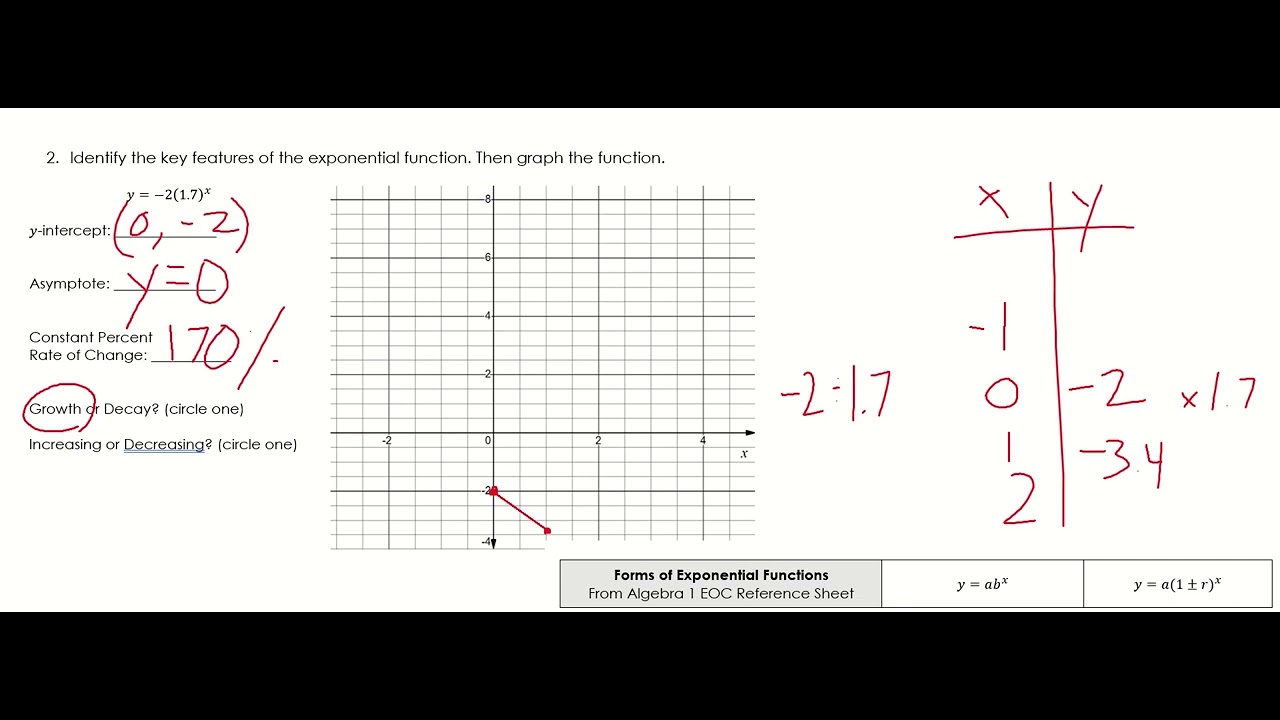 Study Guide Unit 11 Help