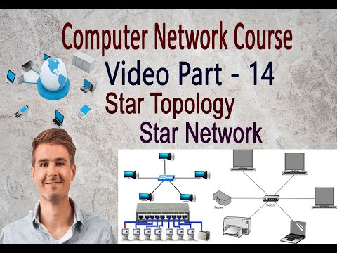 what is star topology | network Video part - 14 | how to work star topology | how to star network |