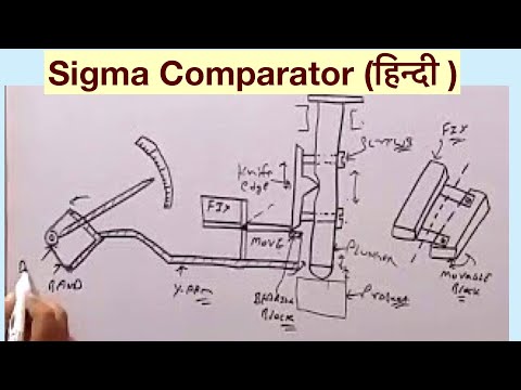 Mechanical Comparator at Best Price in India