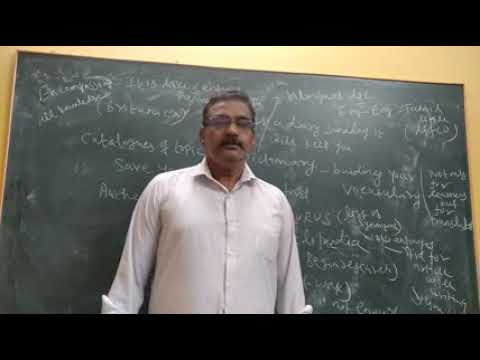 Dairy and Study Skills- Dictionary,Thesaurus and Encyclopaedia