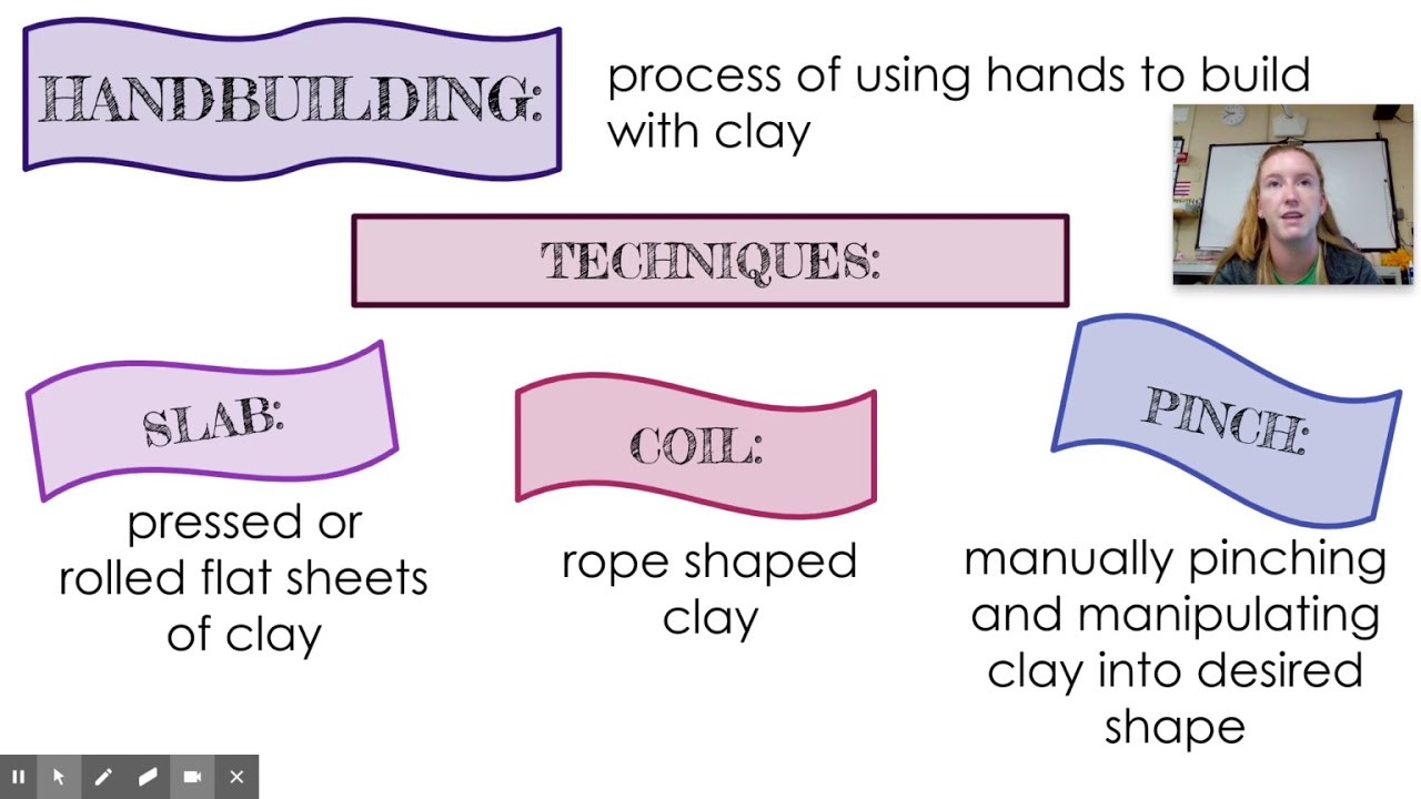 Ceramics I: Course Notes Vocabulary