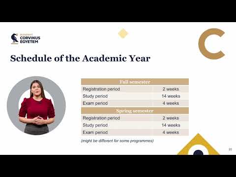 Schedule of the Academic Year