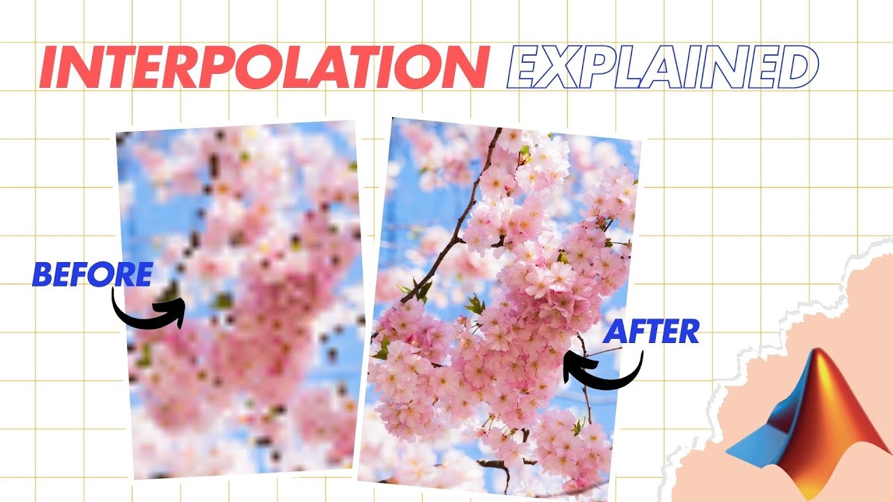 Interpolation Basics: Reconstruct Missing Data (MATLAB Example)