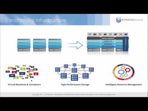 Leveling Up - Extending Hyperconvergence Beyond Storage and Compute