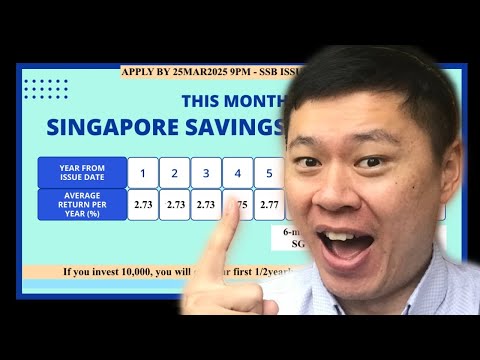 I Still Recommend This Singapore Savings Bond! Explaining the latest SSB and comparing other bonds!