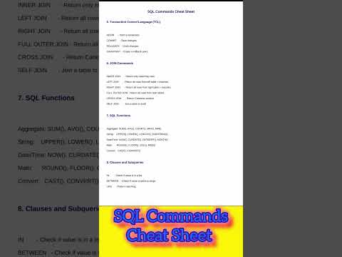 SQL Cheat Sheet 2025 π₯ Learn All Commands in 15 Sec #cheatsheet #sql #sqltips