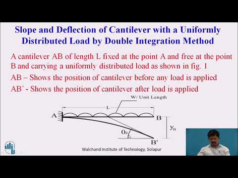 Slope and Deflection of Cantilever beam with UDL by double integration method