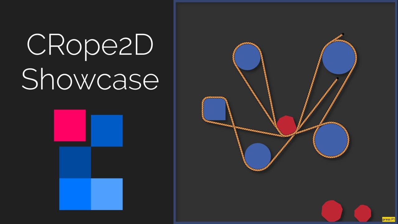 Godot Cuberact Library - Showcase