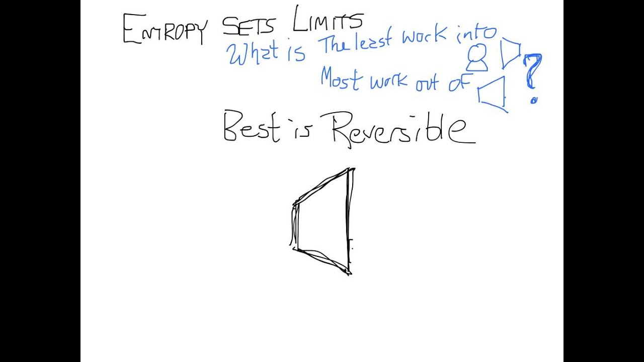 Turbine example 1 2015