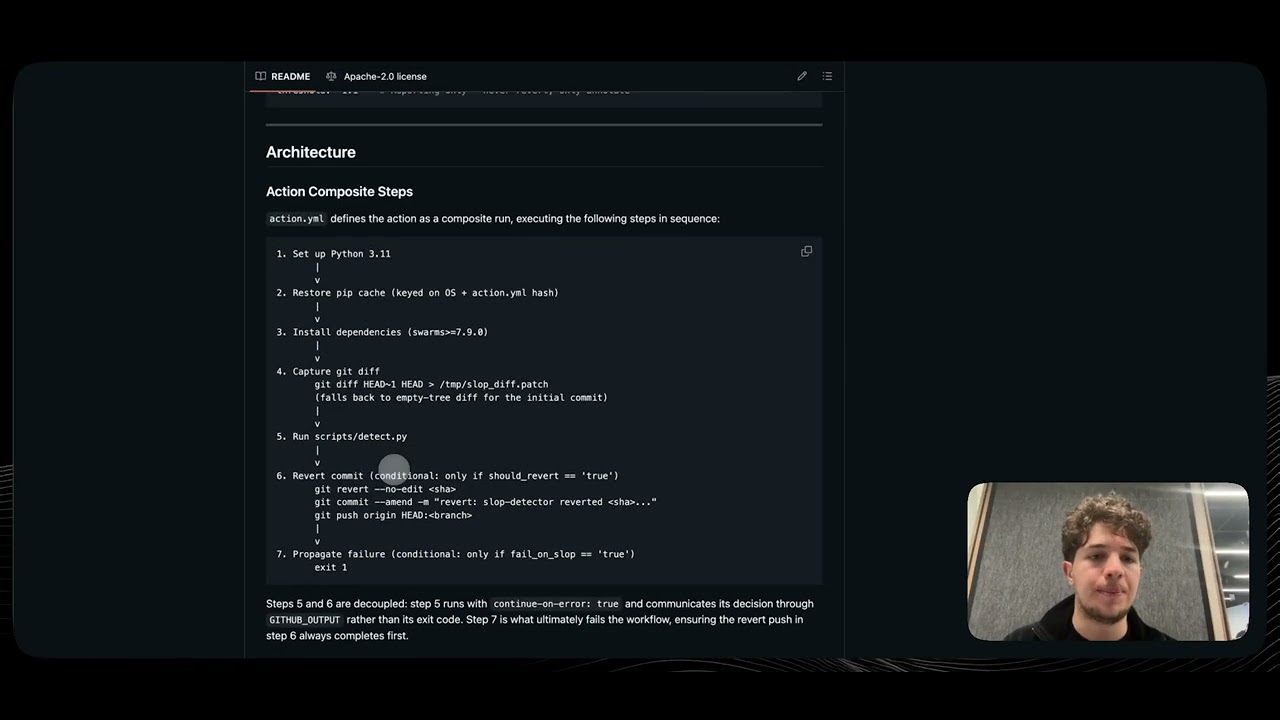 Introducing Slop Detector 🤤