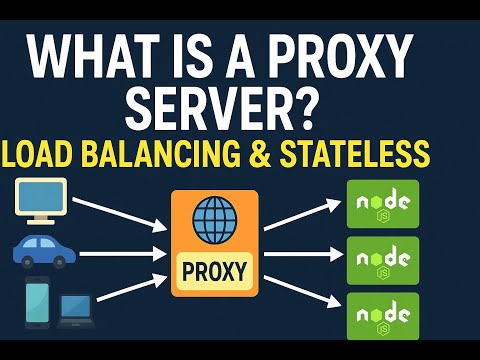 96. What Is a Proxy Server? Load Balancing & Stateless Architecture Explained with Node.js