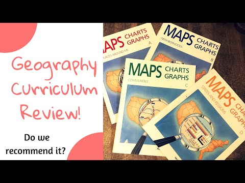 CURRICULUM REVIEW / LEVELS A-D of MAPS, CHARTS & GRAPHS