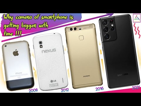Evolution of Smartphone Cameras