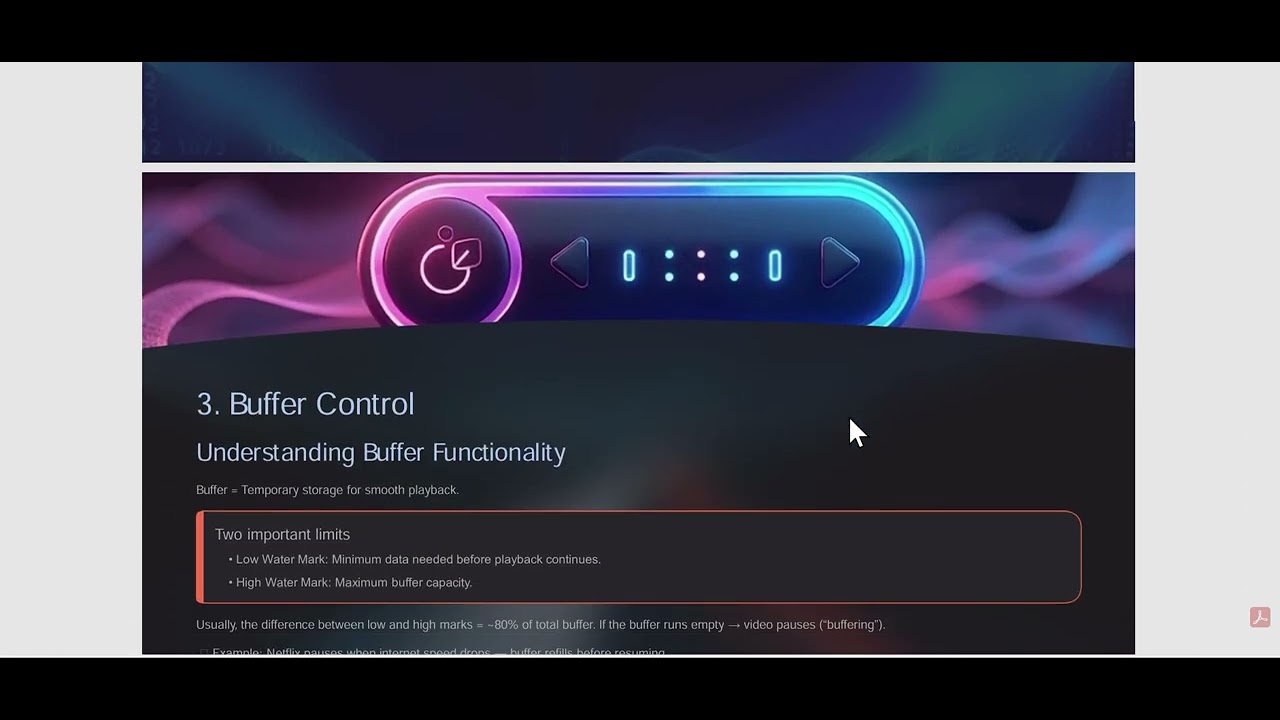 A Levels Computer Science #9618 | #chapter2  | #BitStreaming