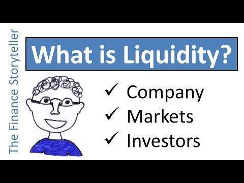 What is liquidity?