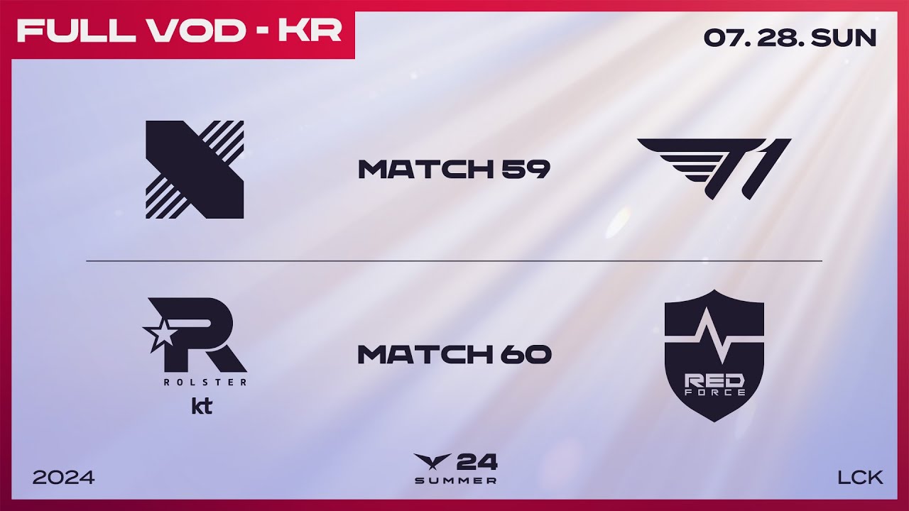 [電競] 2024 LCK Summer W6D5 !樂透 - 看板LoL - PTT網頁版