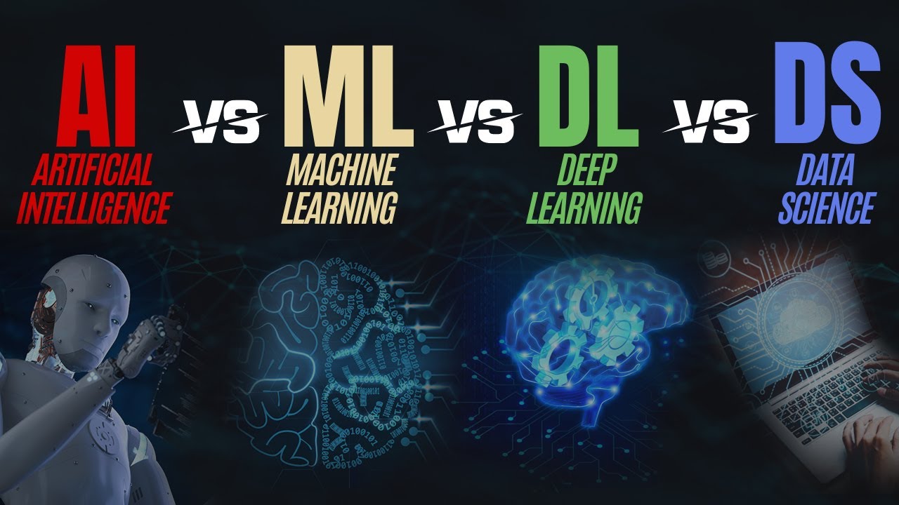 Artificial Intelligence VS Machine Learning VS Deep Learning VS Data Science