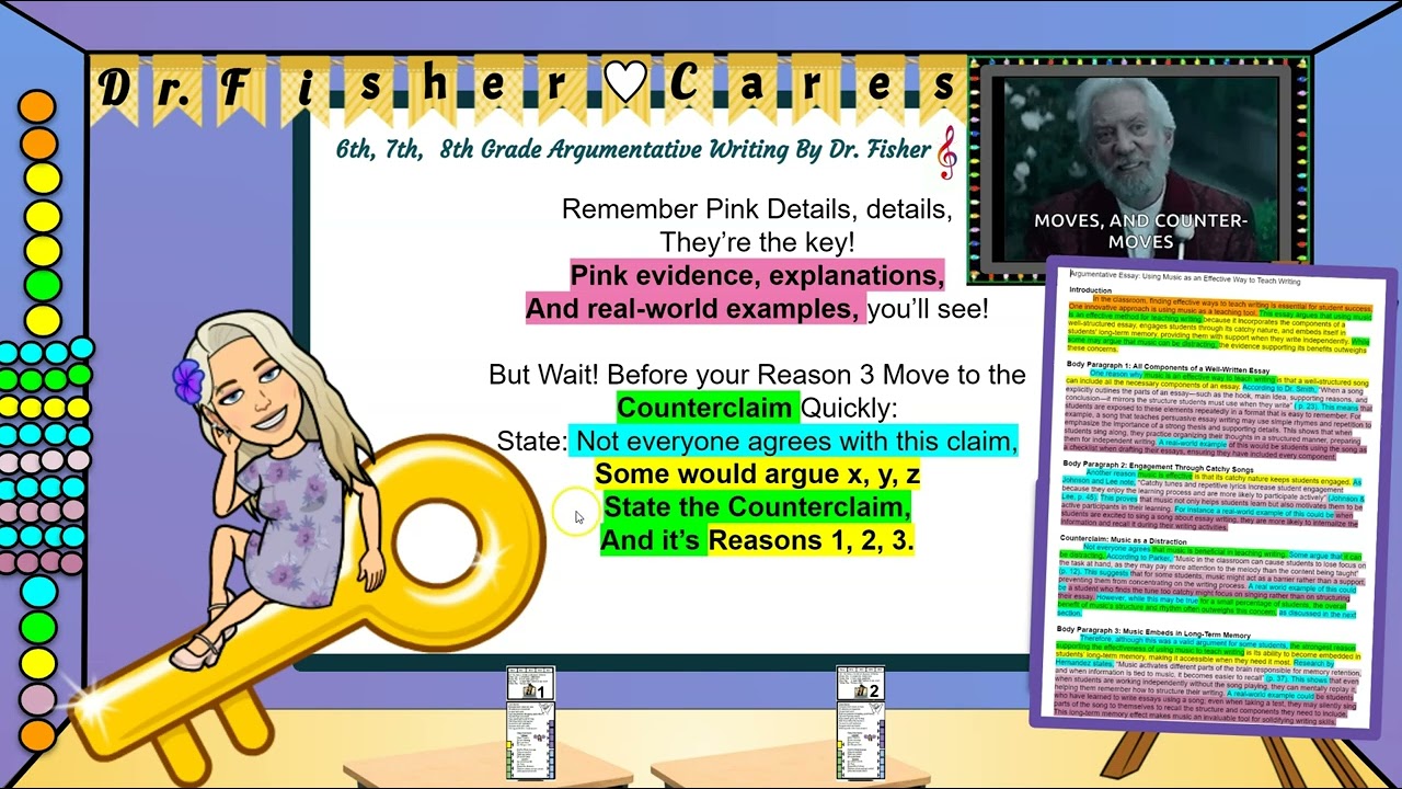 6th, 7th, and 8th Grade Argumentative Essay Writing with Dr  Fisher