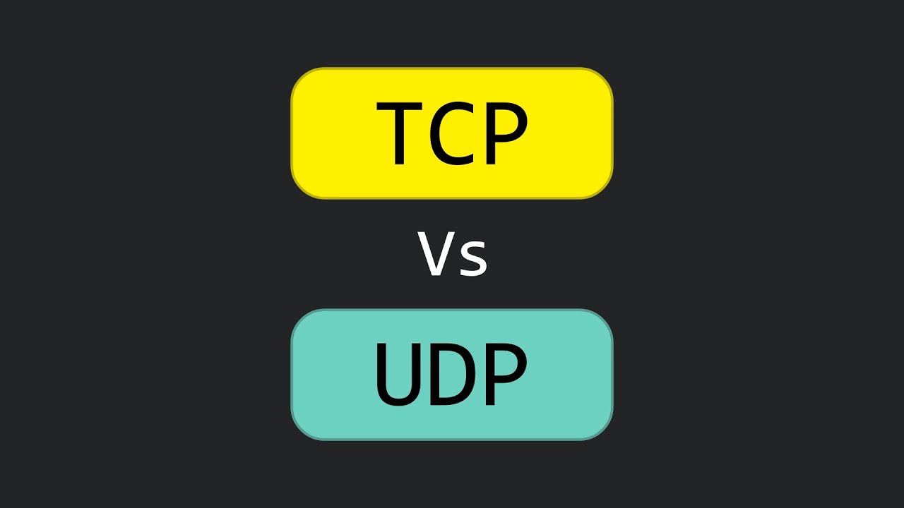 TCP vs UDP Explained Visually