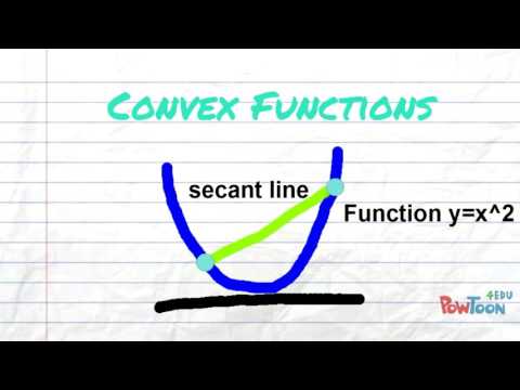 Properties of expected value